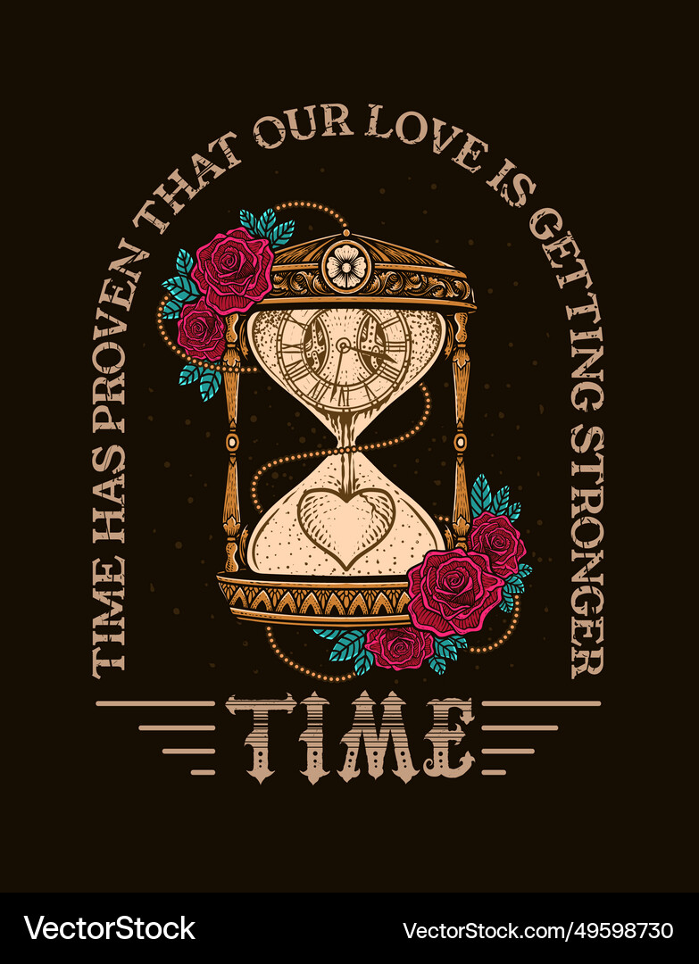 Antique hourglass with deep meaning about time Vector Image