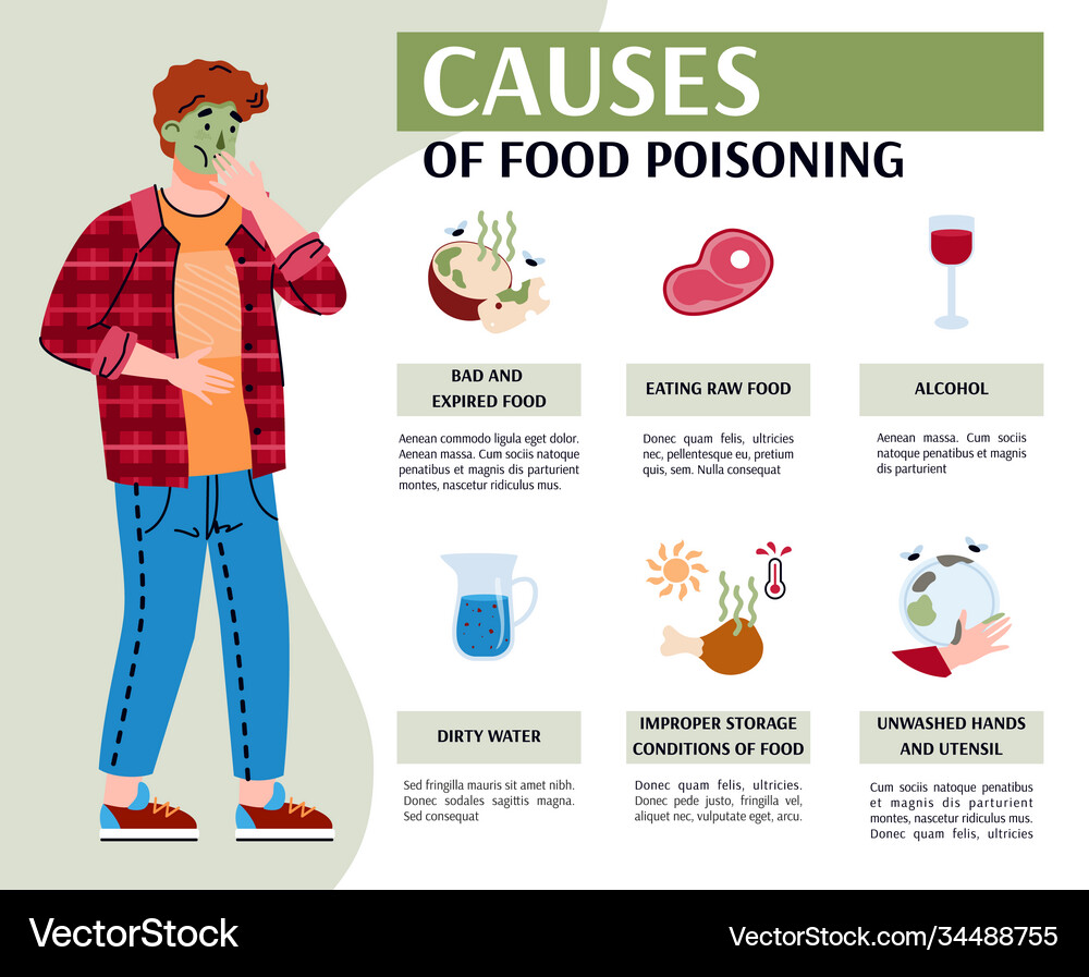 Information banner with ill man and causes Vector Image