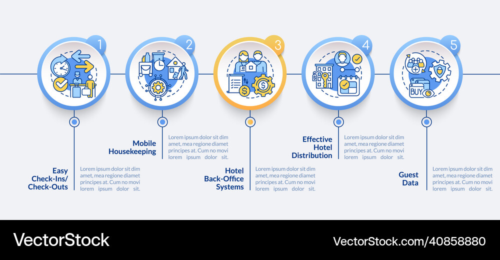 Property management systems in hotels circle Vector Image