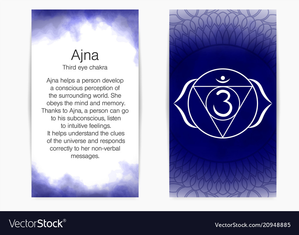 Sixth third eye chakra - ajna Royalty Free Vector Image