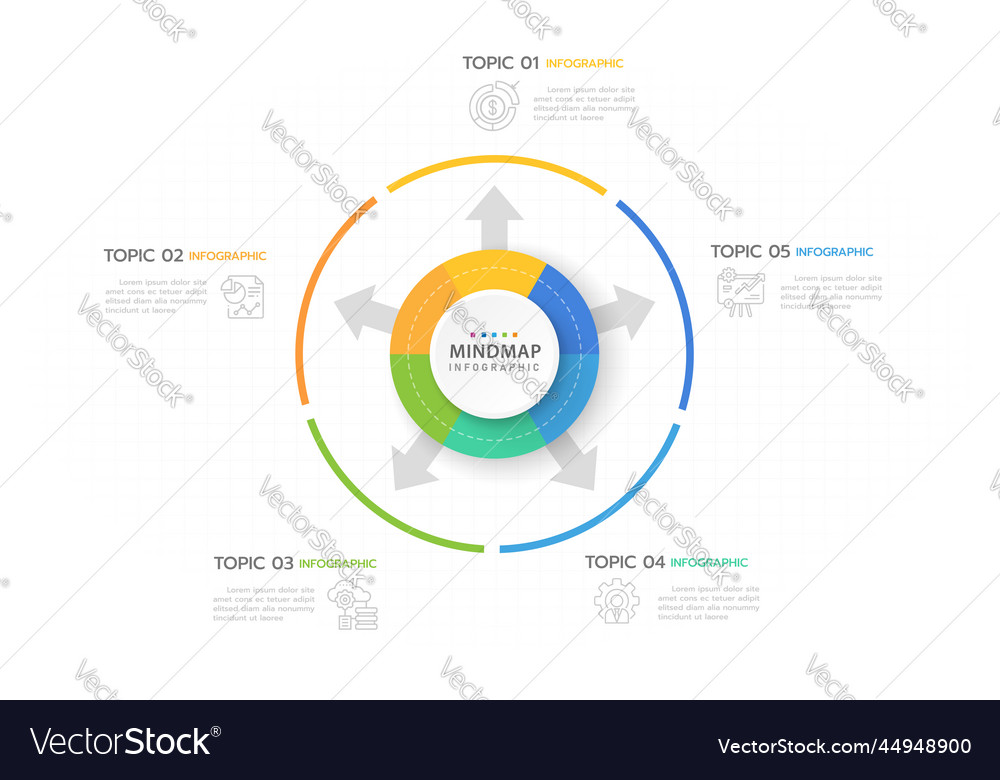 Infographic 5 steps mindmap with circle and arrows
