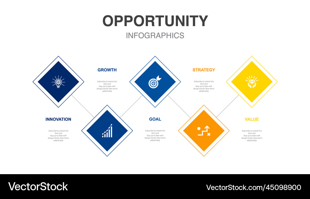 Innovation growth goal strategy value icons Vector Image