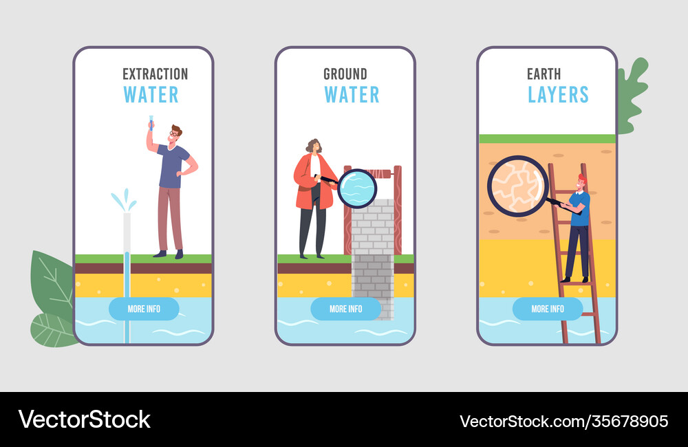 Groundwater or artesian water extraction mobile Vector Image