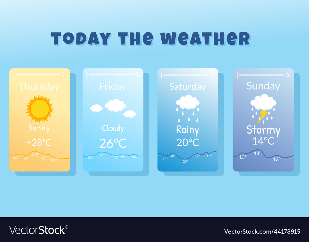 Types of weather conditions with sunny cloudy Vector Image