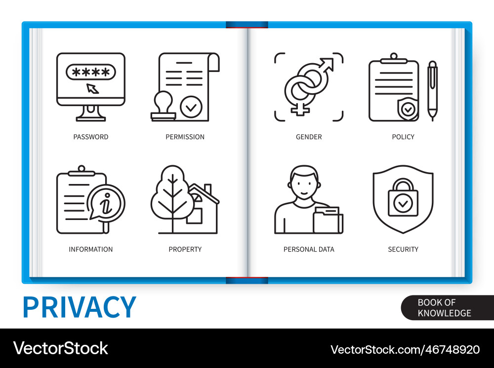 Privacy infographics linear icons collection Vector Image