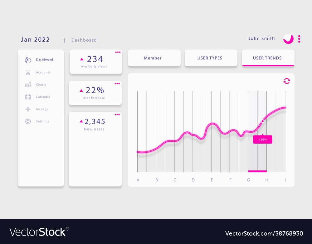 Pink user dashboard interface Royalty Free Vector Image Pink user dashboard interface Royalty Free Vector Image