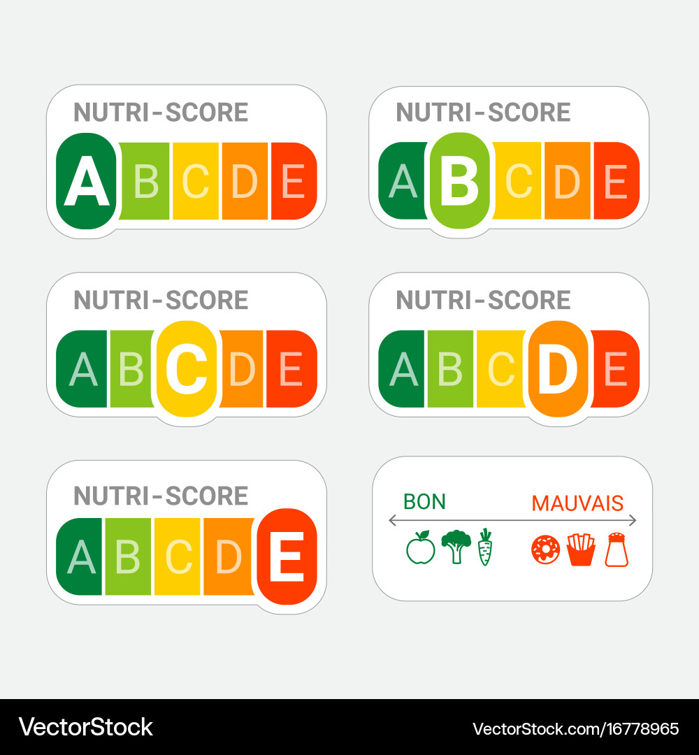 5-colour nutrition label nutri-score system in Vector Image