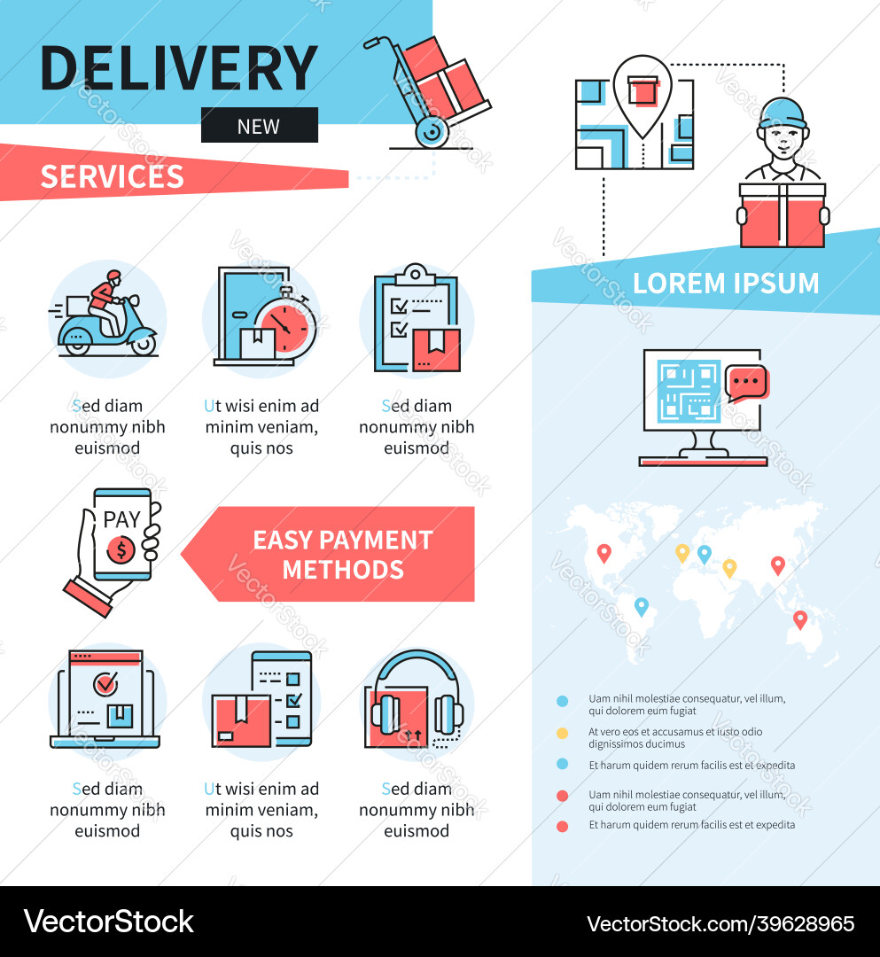 Delivery - line design style modern banner Vector Image