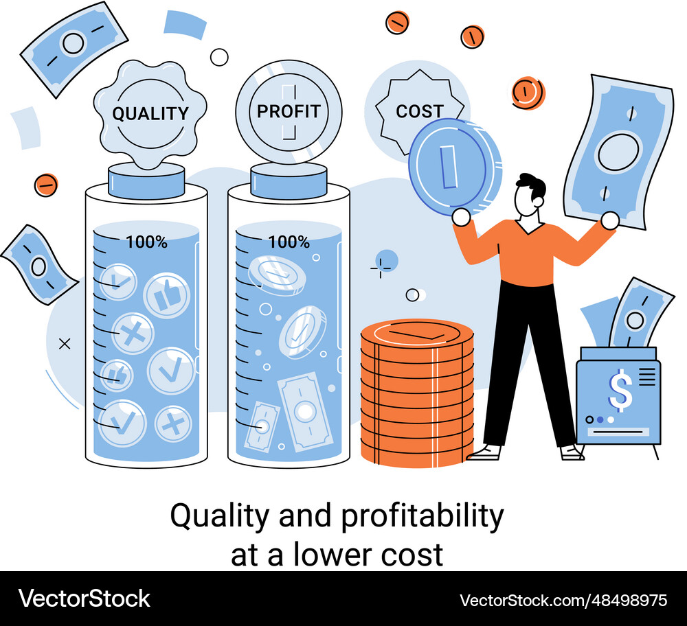Quality and profitability at lower cost Royalty Free Vector