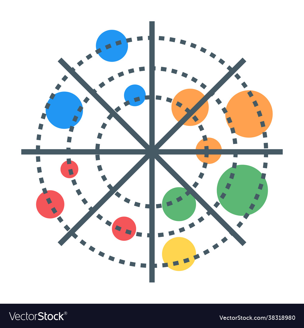 Radar chart Royalty Free Vector Image - VectorStock