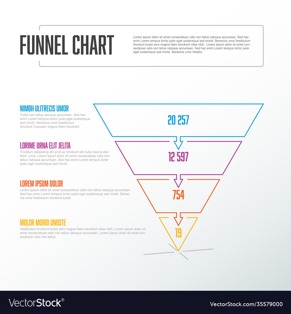 Thin line infographic funnel level layers template