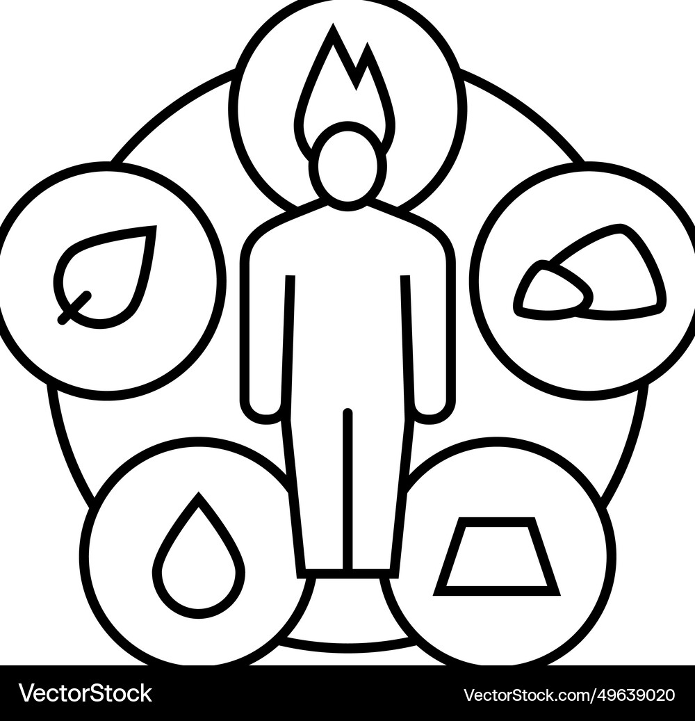 Qi energy flow taoism line icon Royalty Free Vector Image