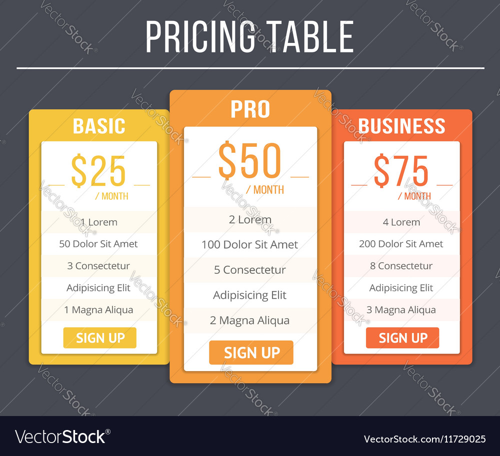 Pricing table Royalty Free Vector Image - VectorStock
