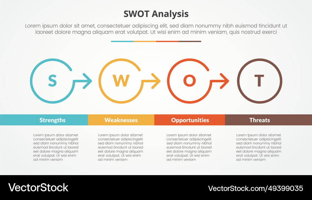 Swot business framework strategic template Vector Image