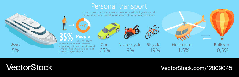 Personal transport infographic statistics of usage
