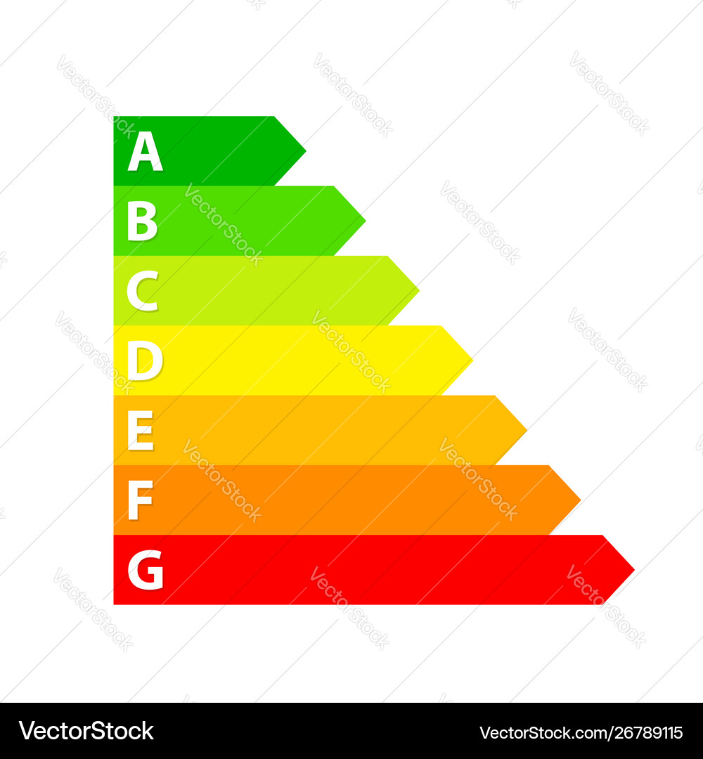 Energy efficiency rating arrows power saving Vector Image