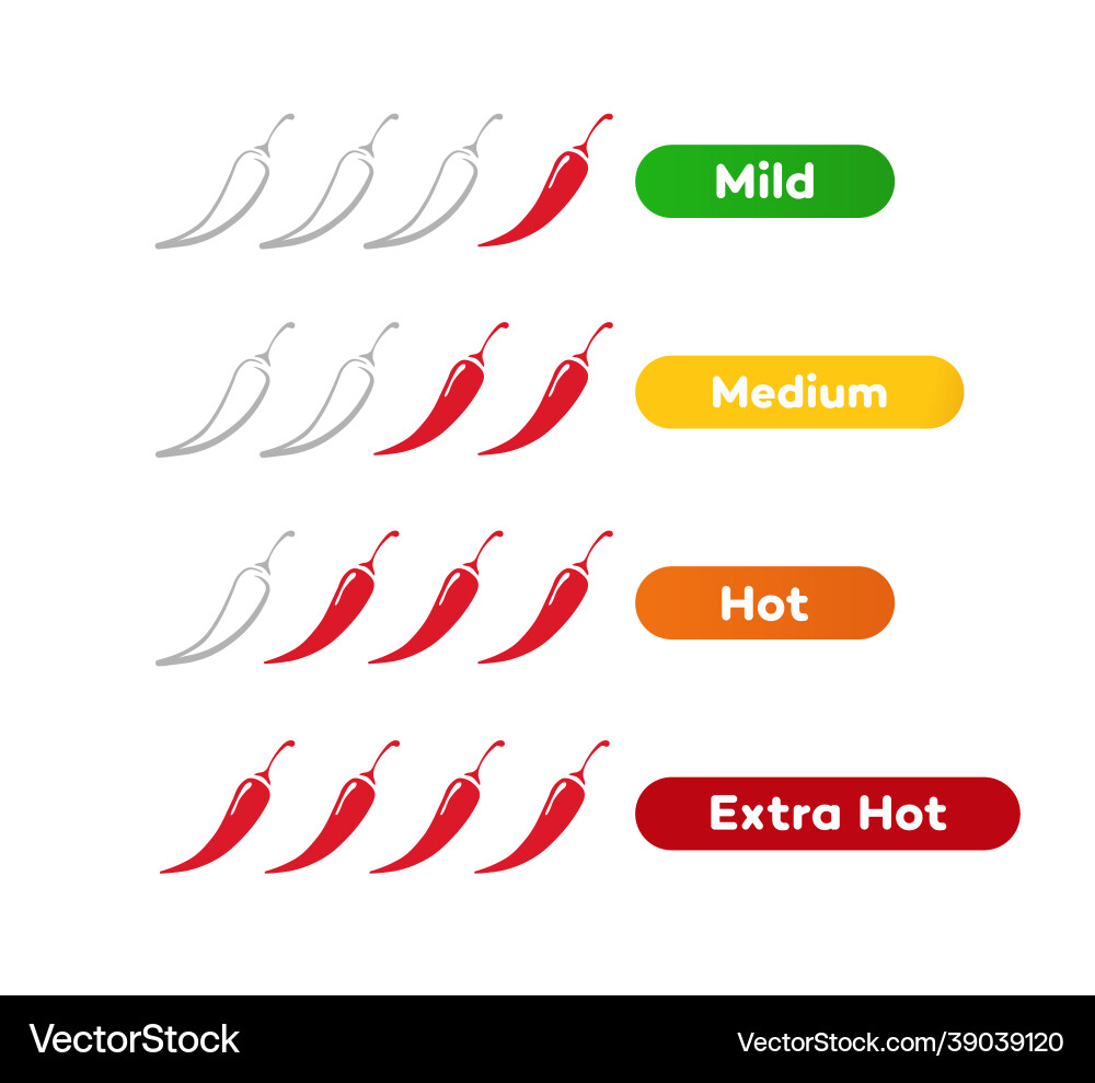 Spicy chilli level label - mild medum hot Vector Image