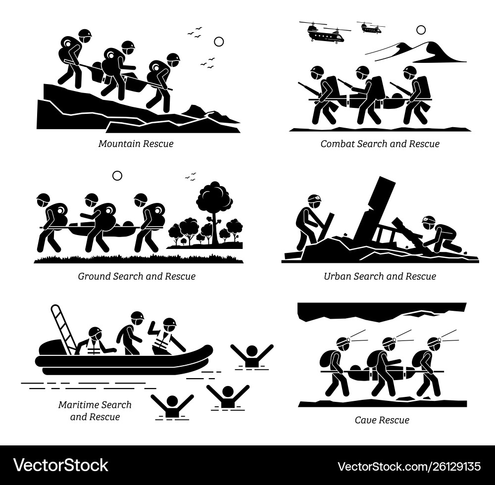 Search and rescue operations depict sar operation Vector Image