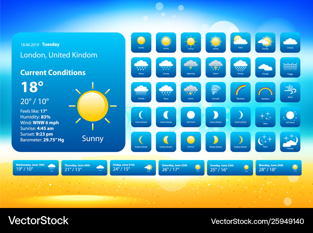 Weather Channel Old Icons Premium Vector | Set Of Vector Weather Icons