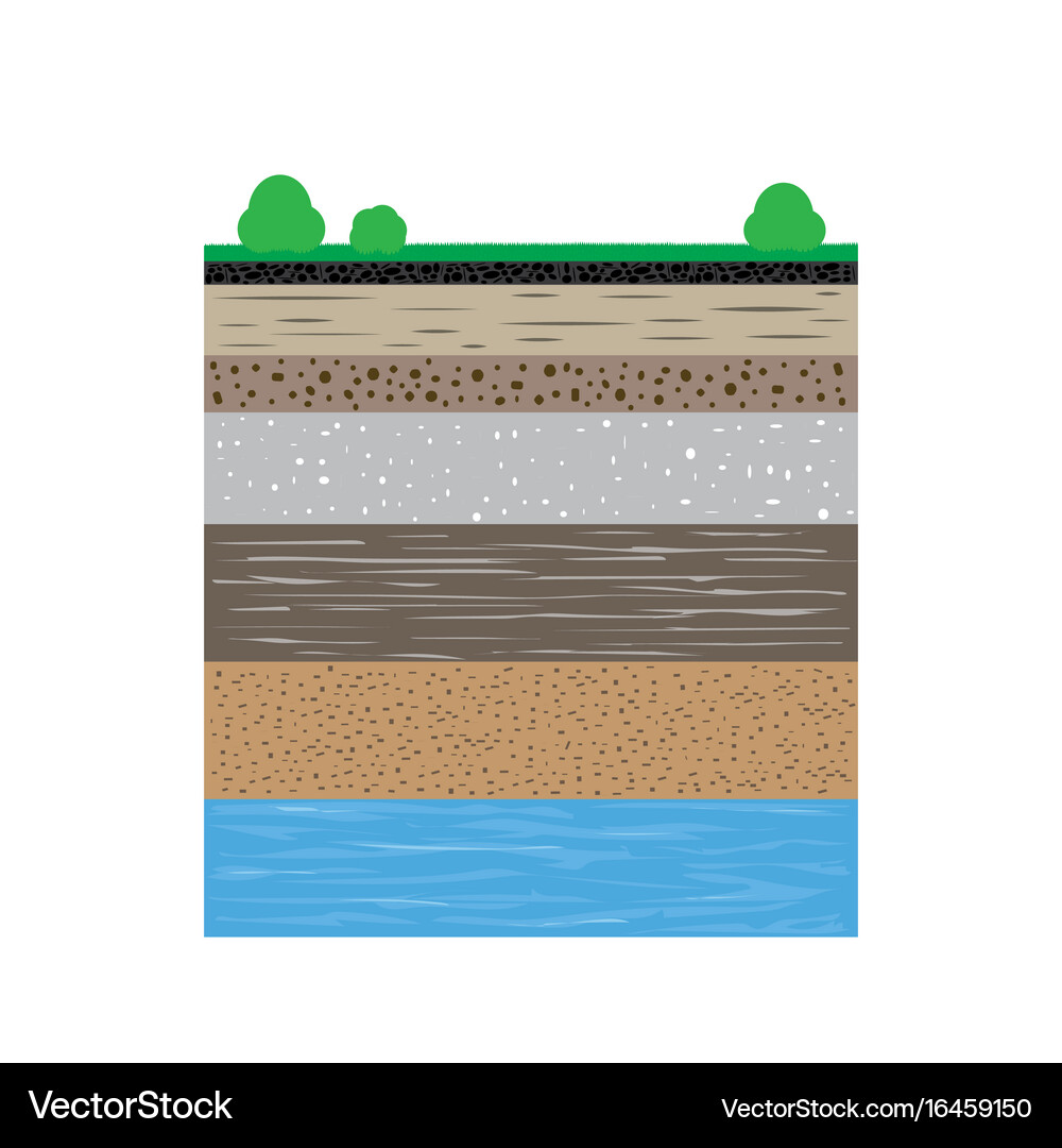 Soil profiles with grass and bushes Royalty Free Vector