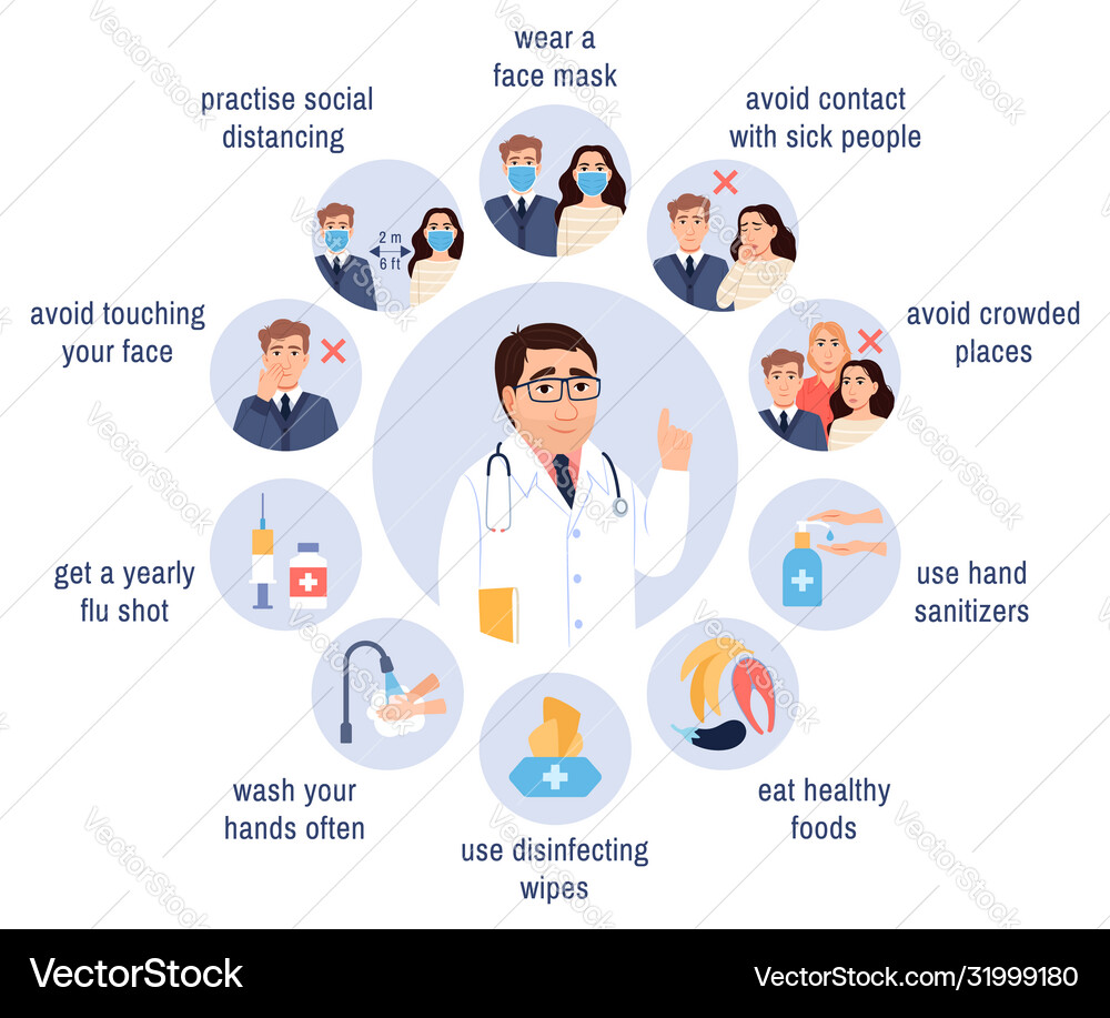 Flu virus prevention icons set on white background