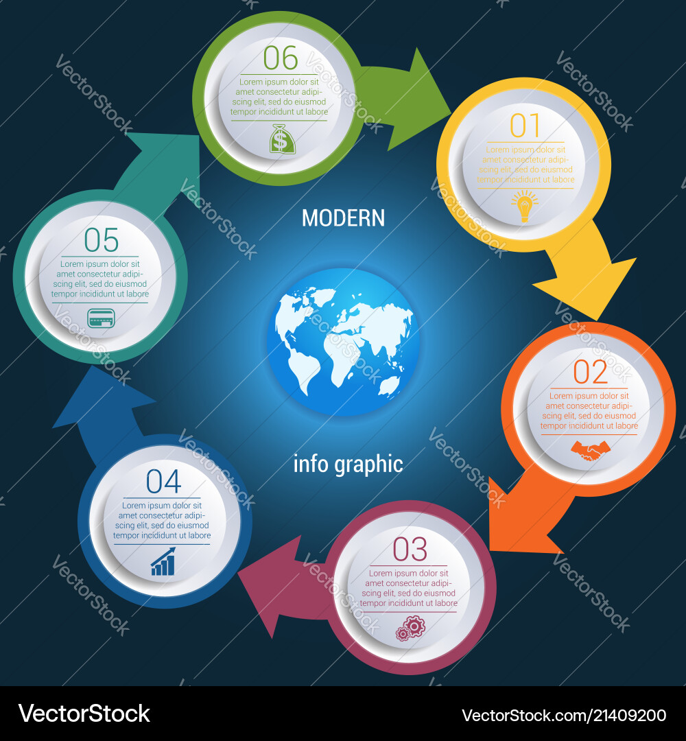 Cycles arrows infographic 6 positions map earth Vector Image