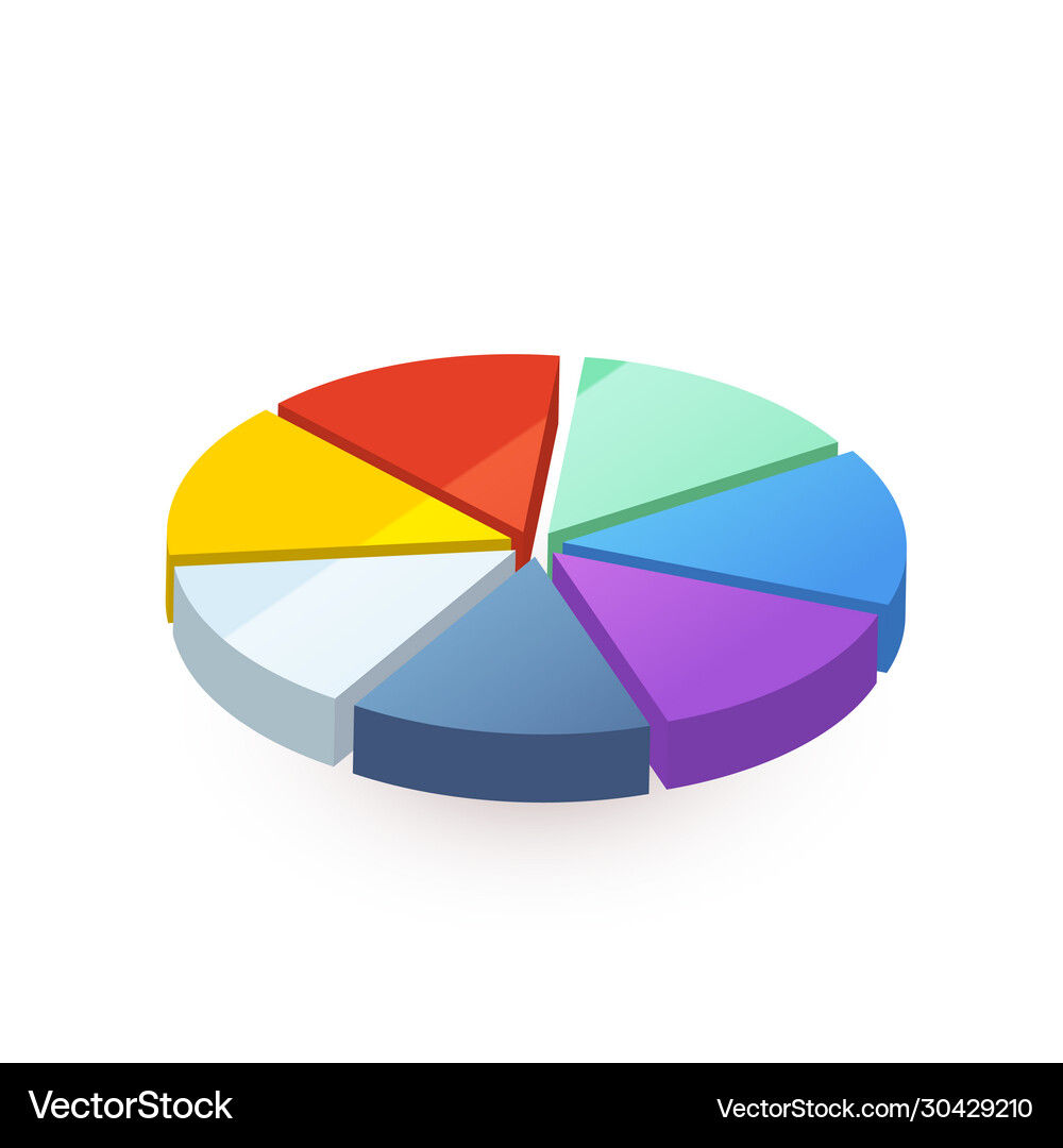 Bright colourful pie diagram divided in seven Vector Image