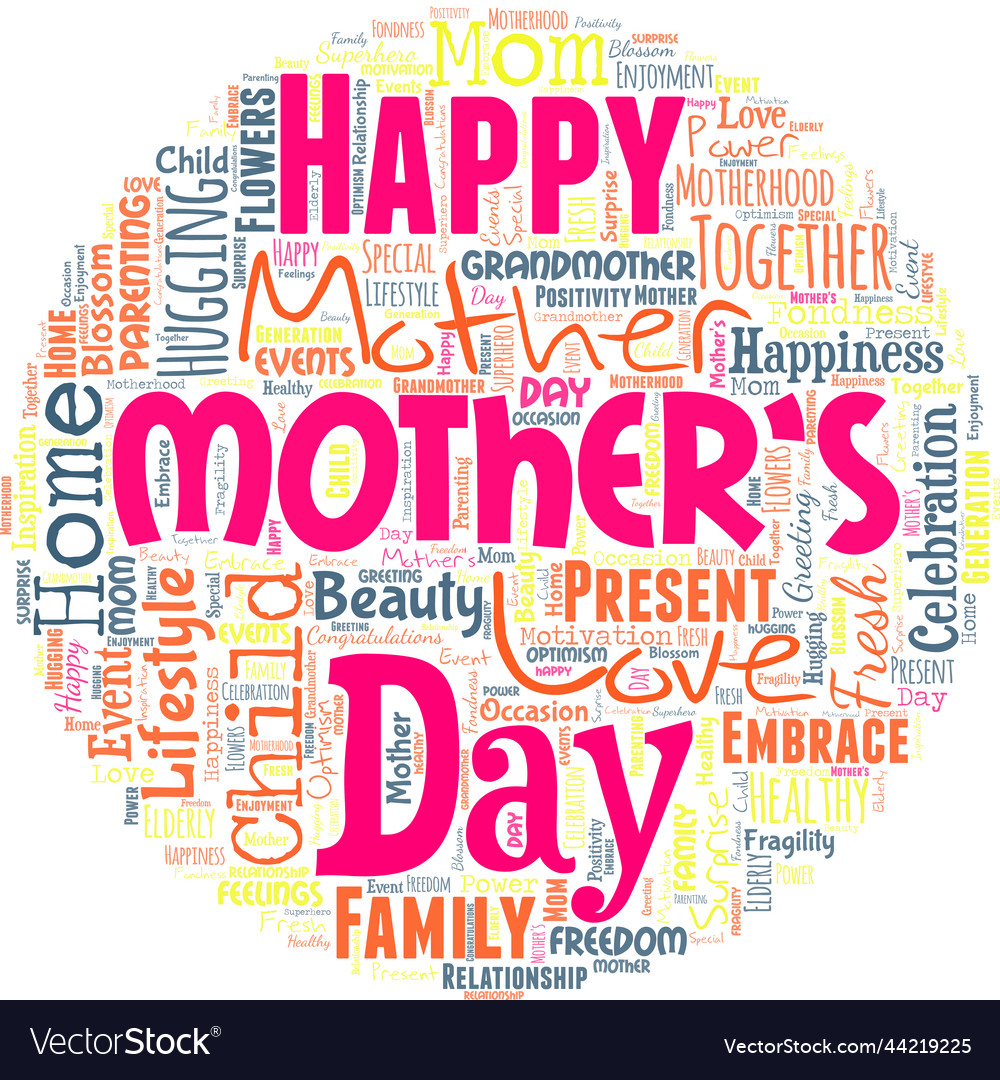 Big word cloud in the shape of a circle Royalty Free Vector