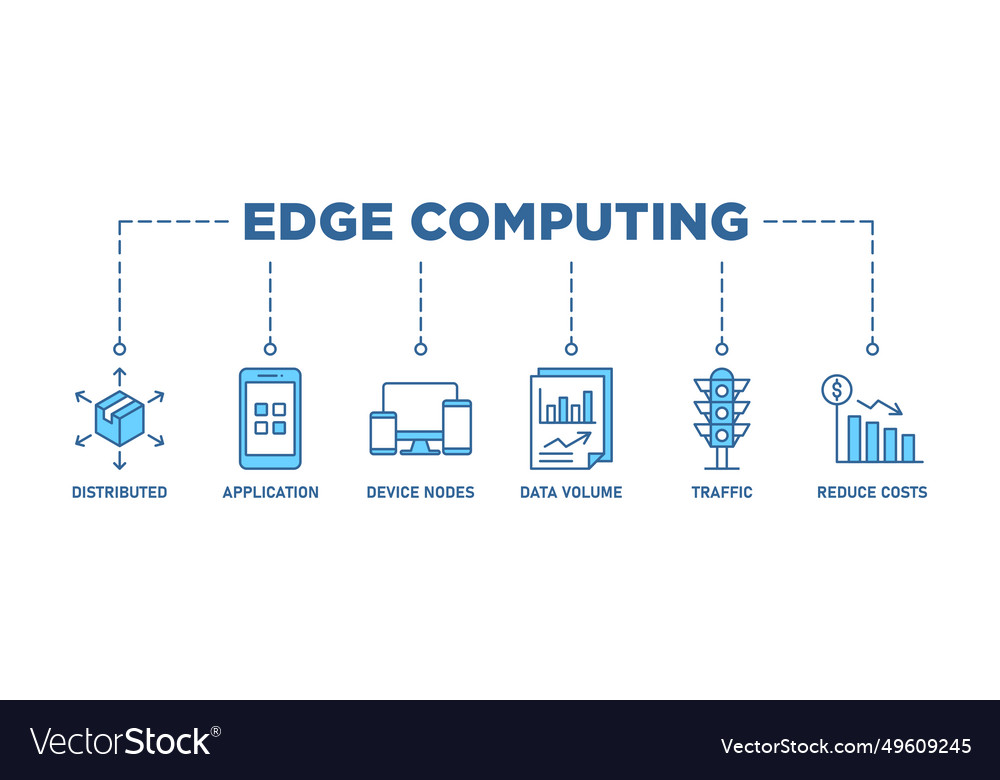 Edge computing banner web icon Royalty Free Vector Image