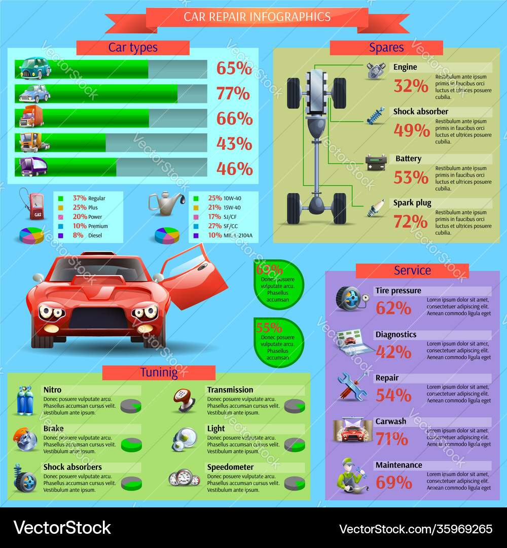 Car repair infographic set Royalty Free Vector Image