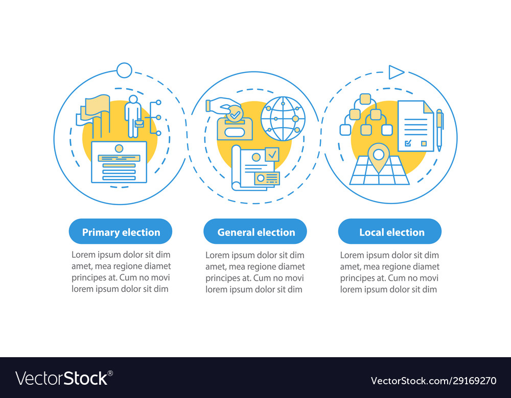 Election day infographic template business Vector Image