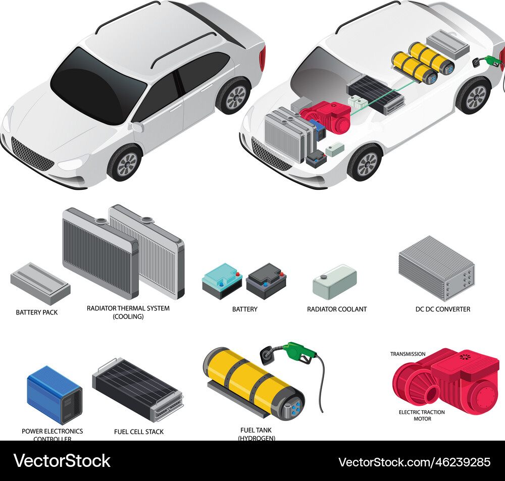 Collection of electric vehicle components Vector Image