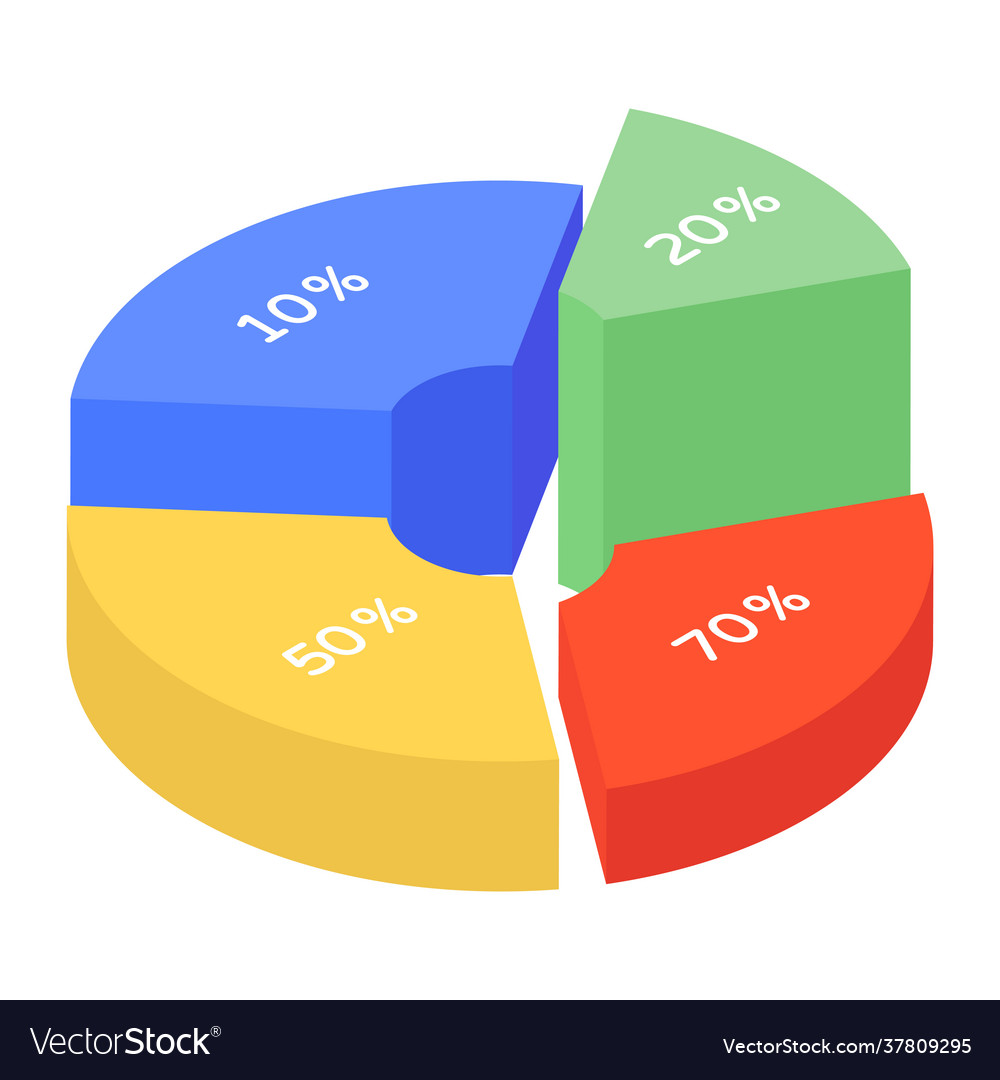 Pie chart Royalty Free Vector Image - VectorStock