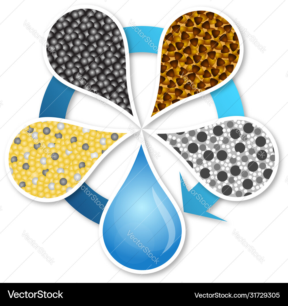 Pure drop water filtration symbol Royalty Free Vector Image