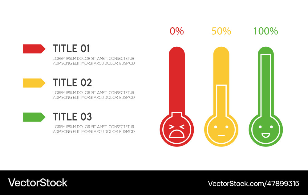 Feedback3 options smile rating infographic scale Vector Image