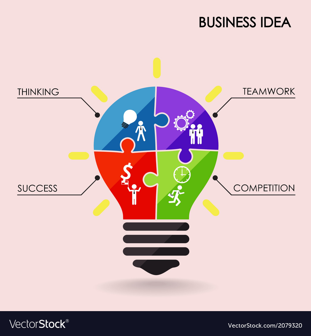 Creative light bulb idea concept background Vector Image