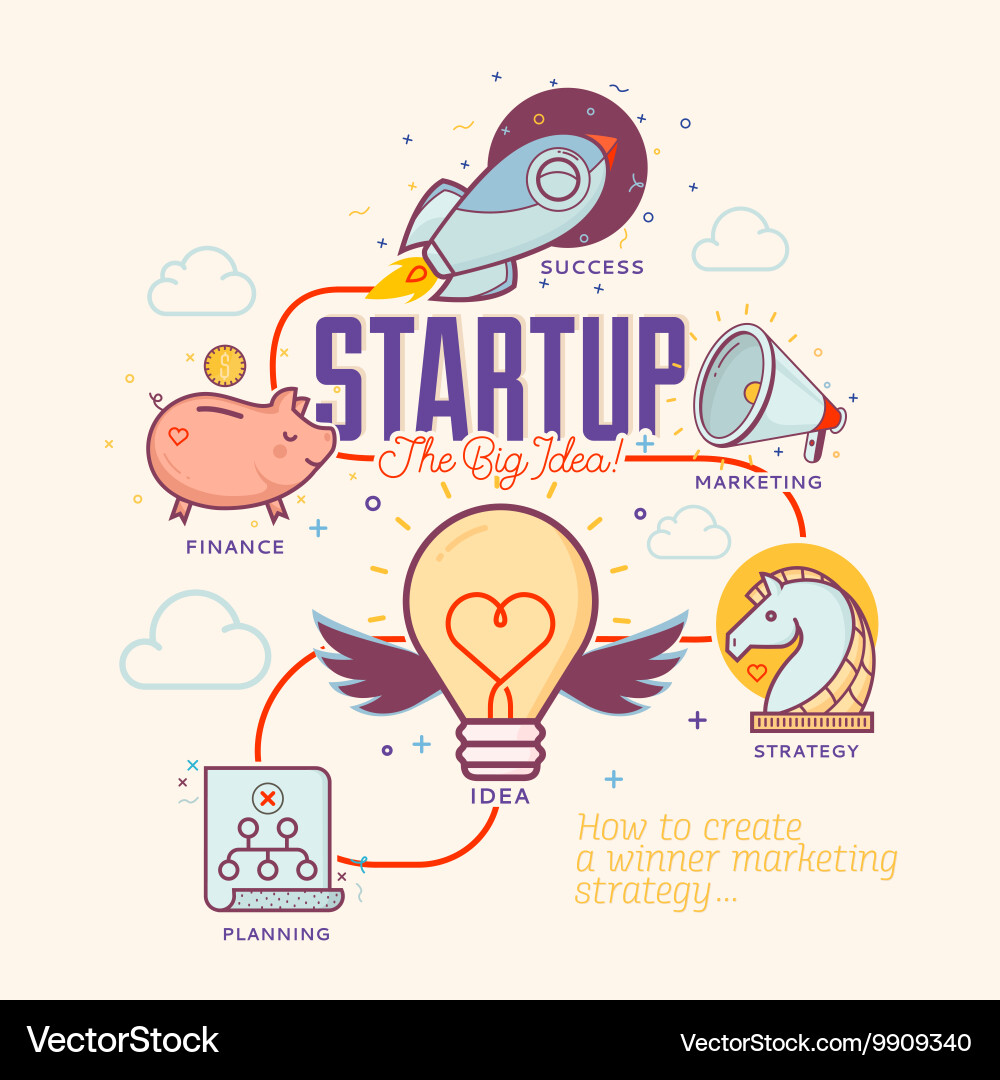 Start up Royalty Free Vector Image - VectorStock