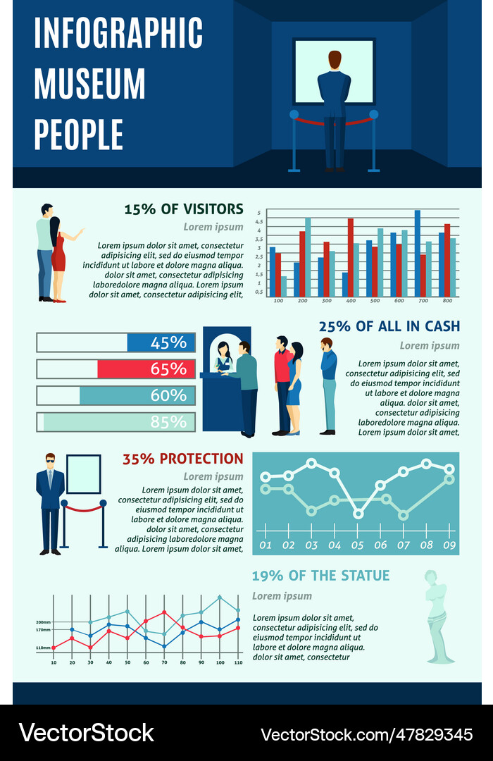 Museum Visitors Infographic – Royalty-Free Vector | VectorStock