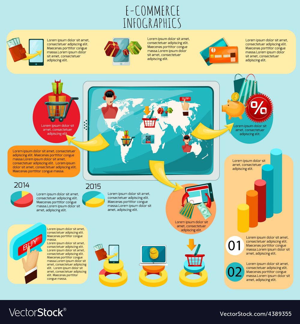 E-commerce infographics set Royalty Free Vector Image E-commerce infographics set Royalty Free Vector Image