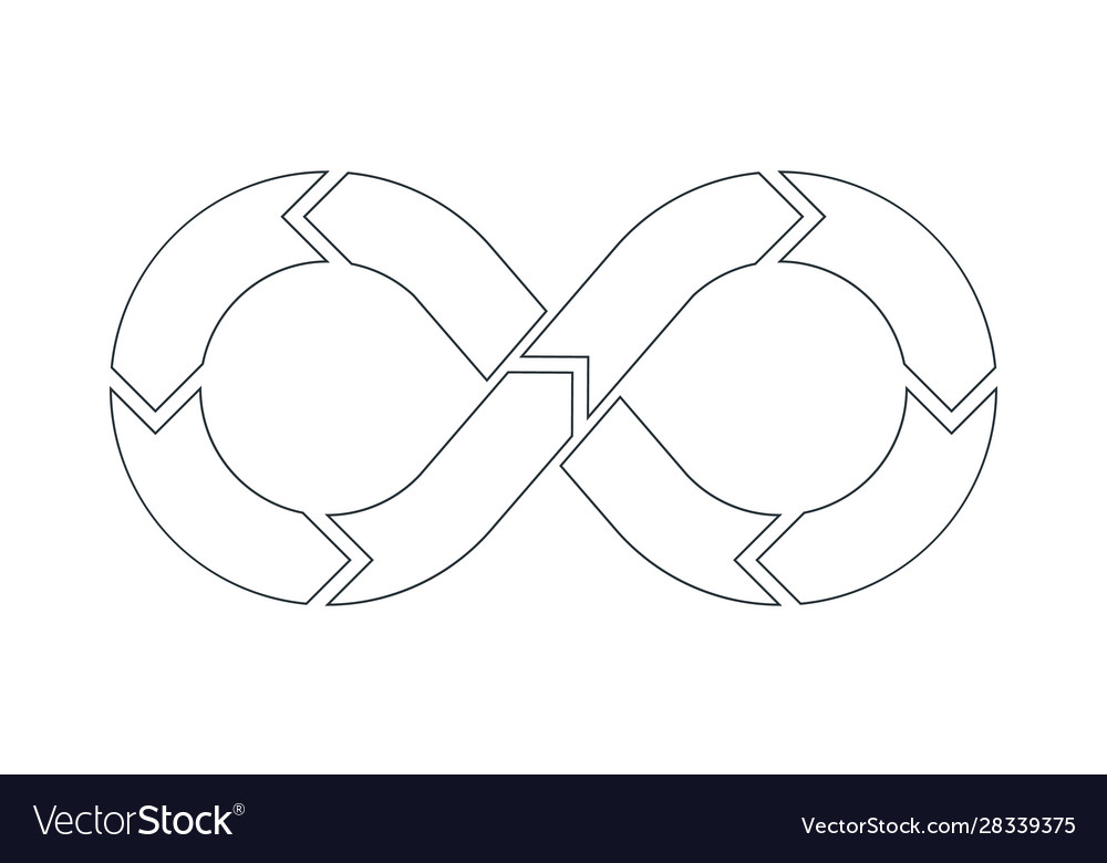 Devops symbol outline Royalty Free Vector Image
