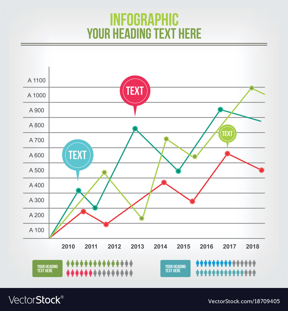 Business Statistics Graph With Multiple Lines Vector Image