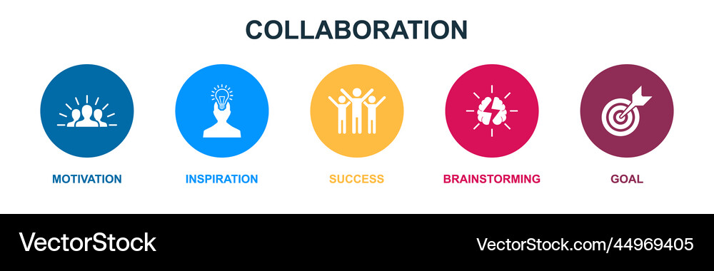 Motivation inspiration success brainstorming Vector Image