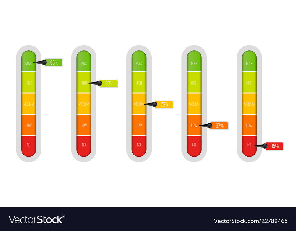 Creative level indicator Royalty Free Vector Image
