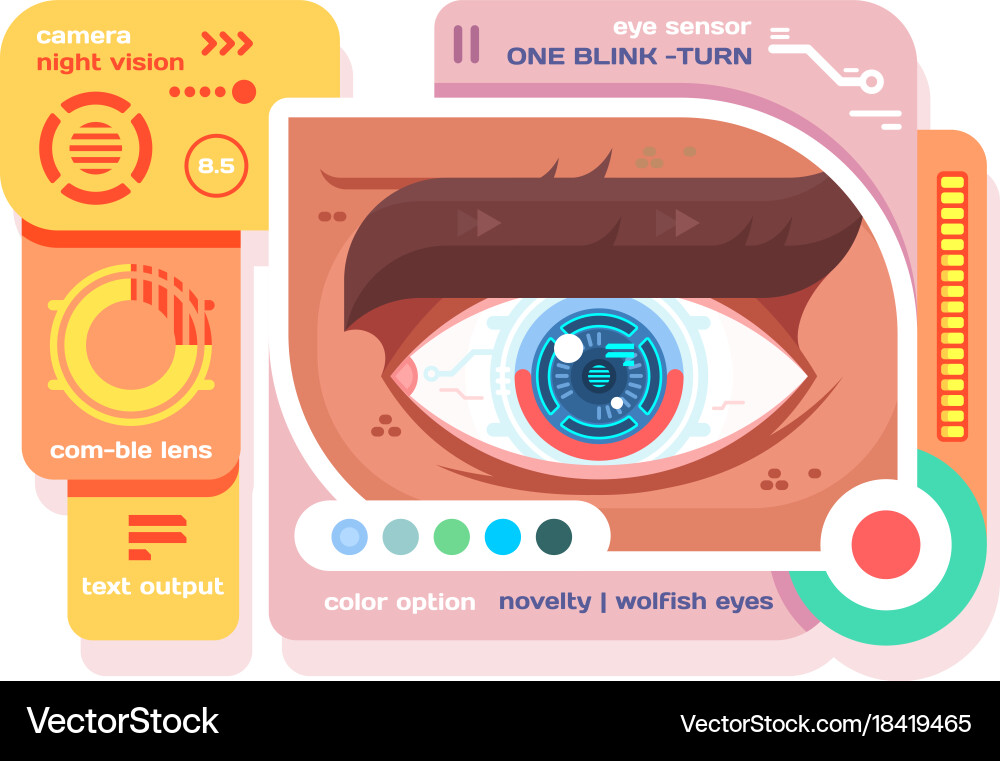 Technology in retina of eye flat Royalty Free Vector Image
