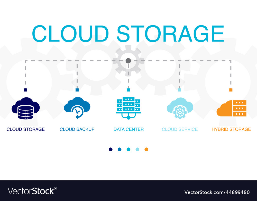 Cloud storage backup data center Royalty Free Vector Image