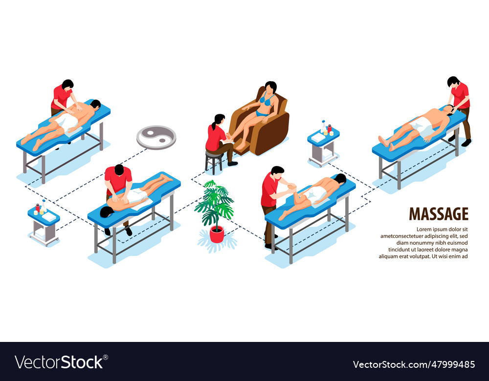Isometric massage infographic flowchart Royalty Free Vector