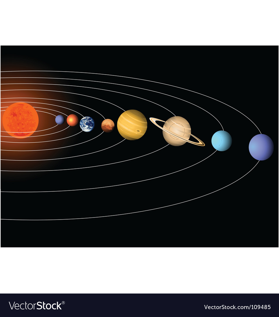 Solar system Royalty Free Vector Image - VectorStock