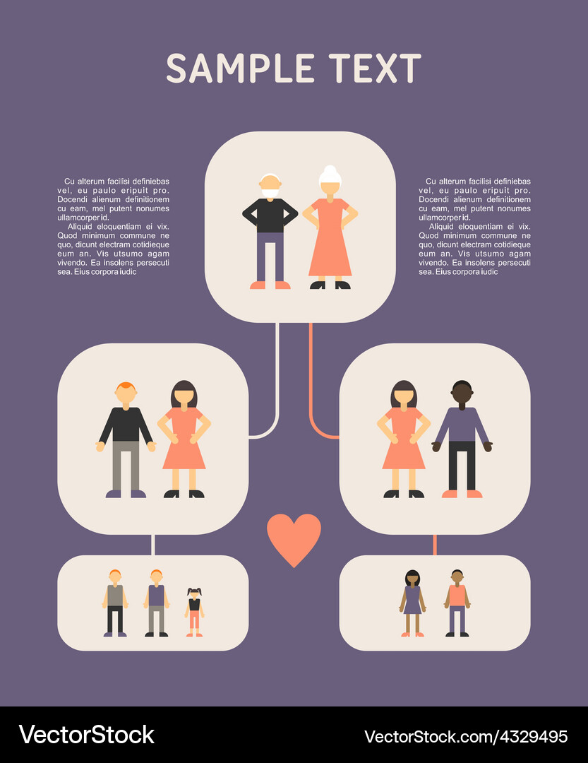 Family tree with people avatars generations Vector Image
