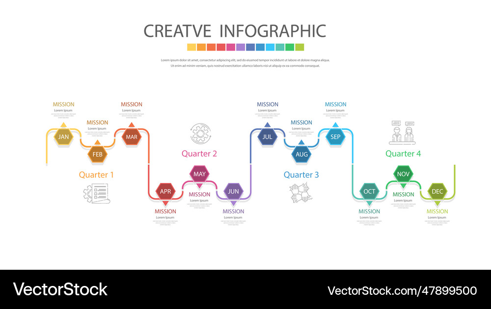 Timeline for 1 year calendar 12 months Royalty Free Vector