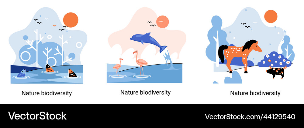 Biodiversity in nature as environment variety Vector Image